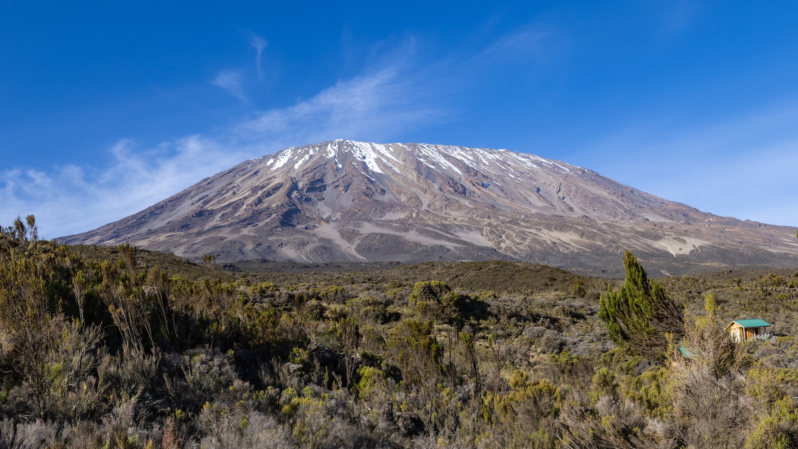 Mount Kilimanjaro Climbing 6 Days 5 Nights Marangu Route - Josh Dream ...